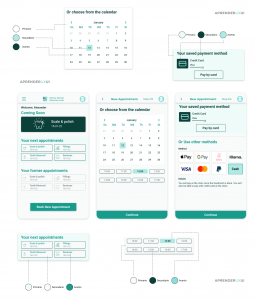 La regla del 60-30-10 para el diseño UI - Aprender UX UI